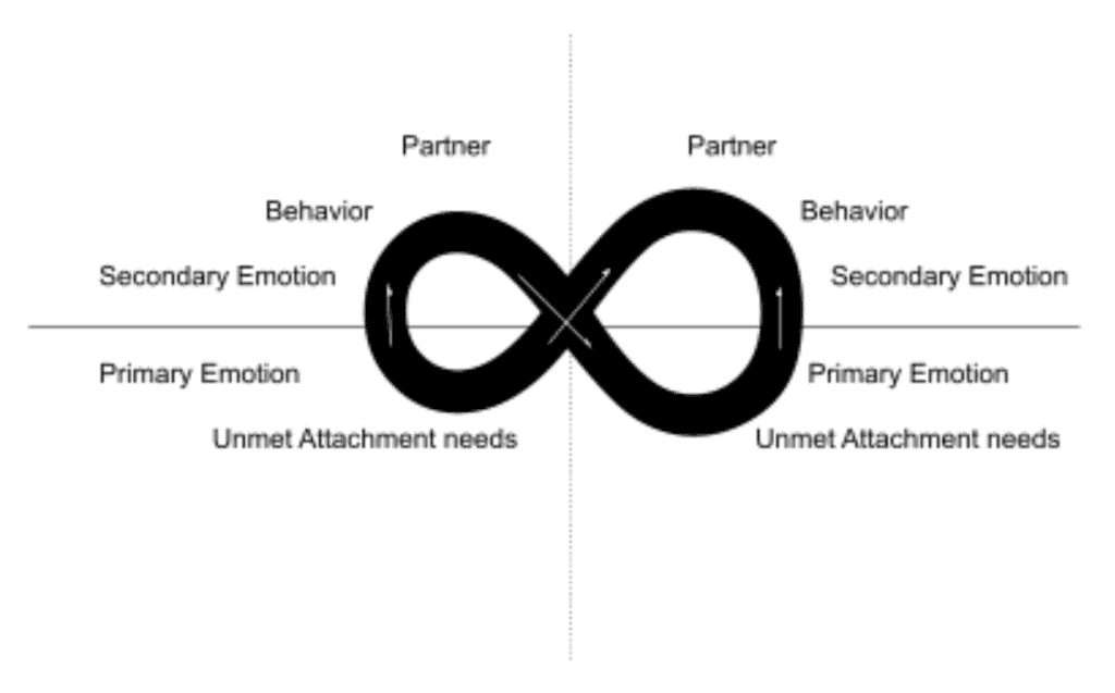 eft-image-02 – TOKYO MENTAL HEALTH